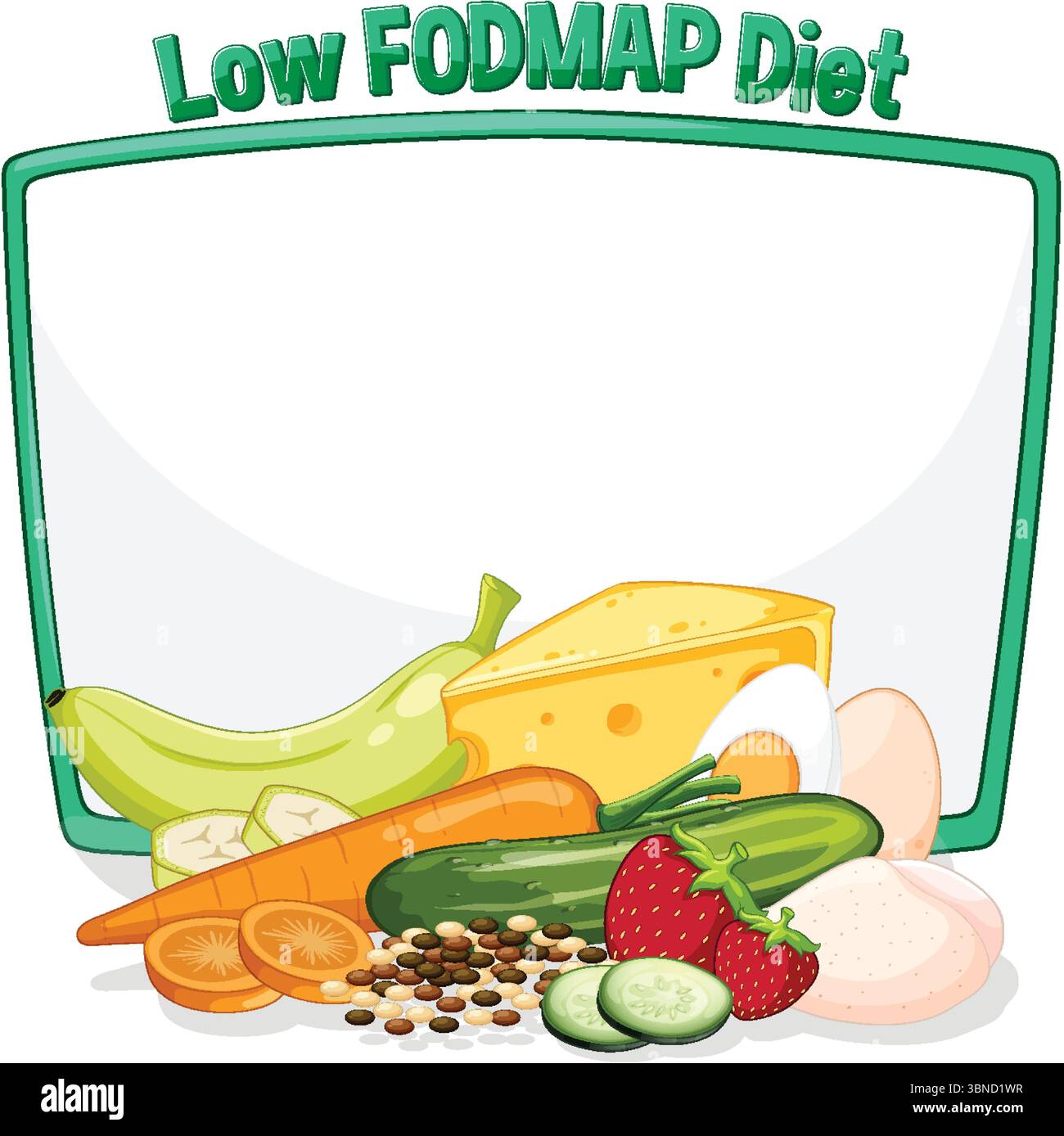 Colorful vector illustration of low FODMAP foods with a blank space for ...