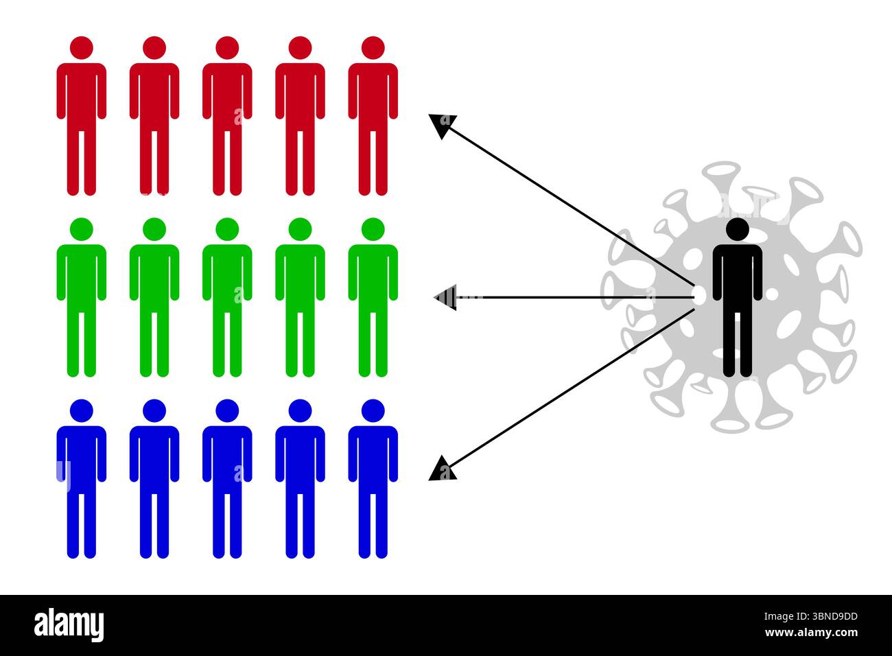 Protect virus spread Stock Vector Images - Alamy