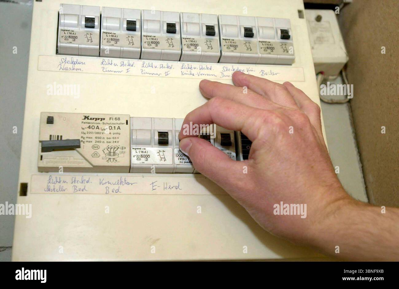 electric fuse box and rcd devices, safety in electricity and power ...