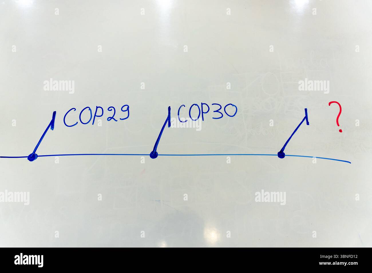 COP30. ESG and climate change conceptual words on a white board. Baku, Azerbaijan. 28.06.2025 ...