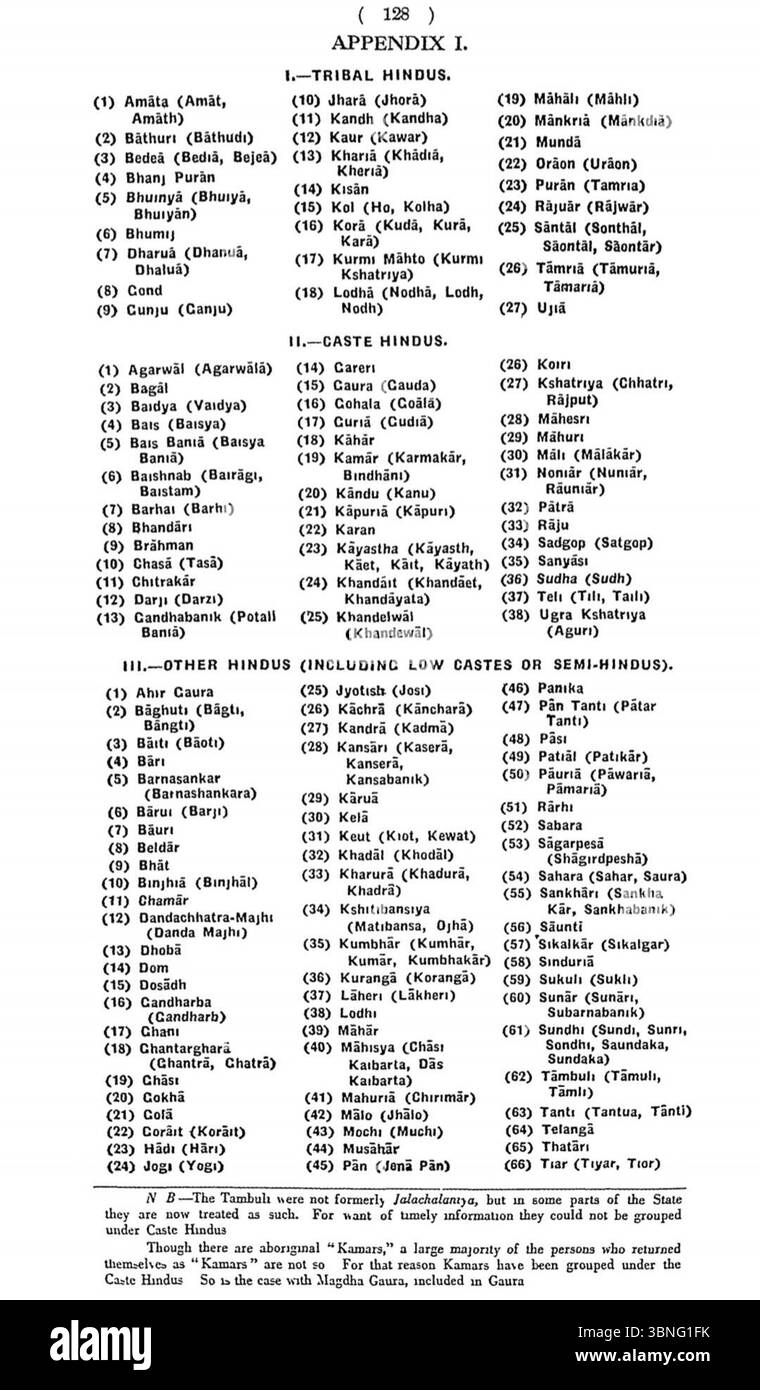 State list Cut Out Stock Images & Pictures - Alamy