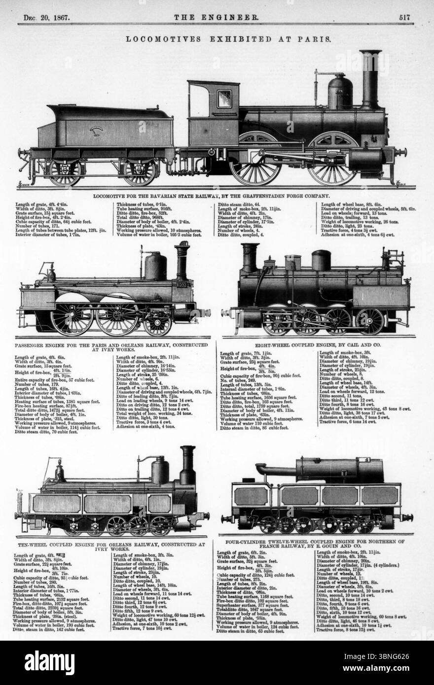 Locomotive Exhibits at Paris, The Engineer 1867-12-20 Stock Photo - Alamy