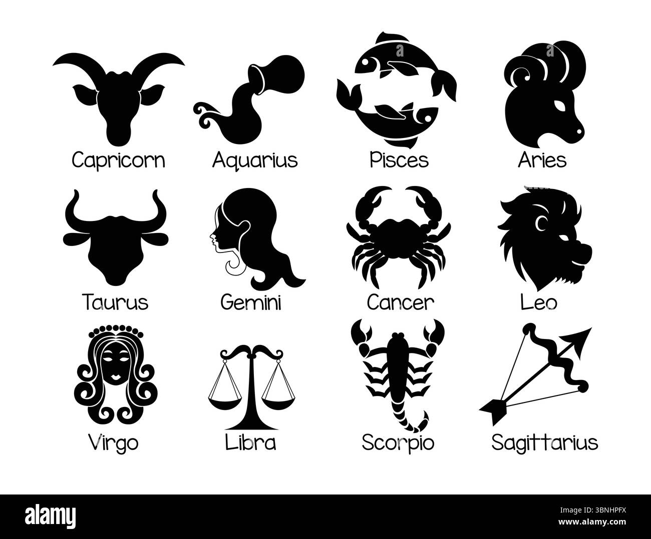 Zodiac signs horoscope silhouette clipart set. Horoscope birth month ...
