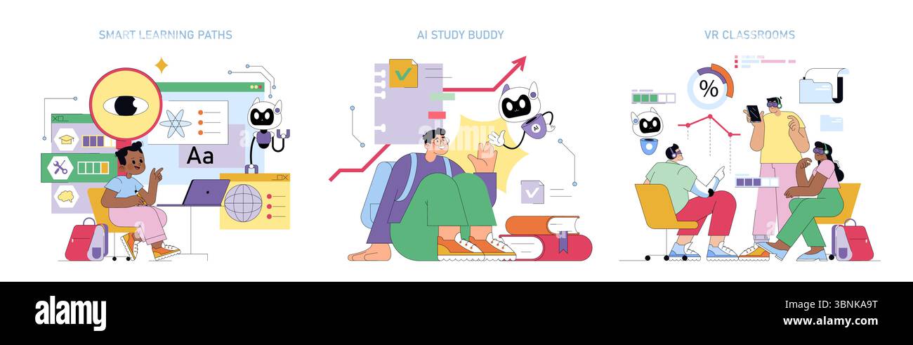 Vector illustration featuring AI-enhanced learning tools like smart learning paths, AI study ...