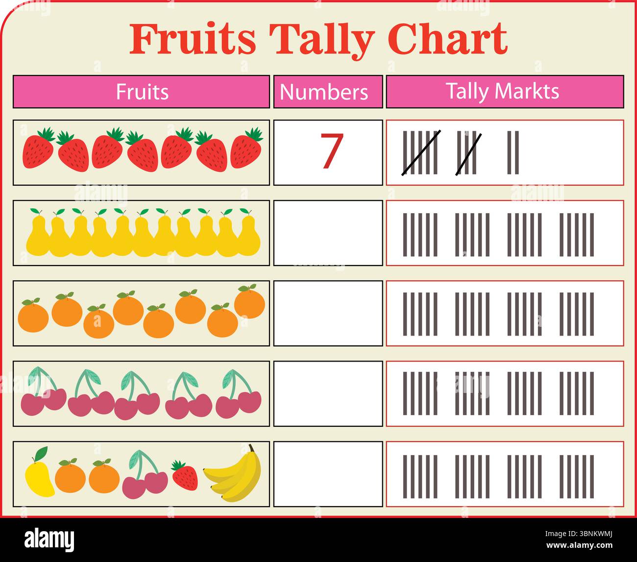 Fruits Tally Chart Stock Vector Image & Art - Alamy