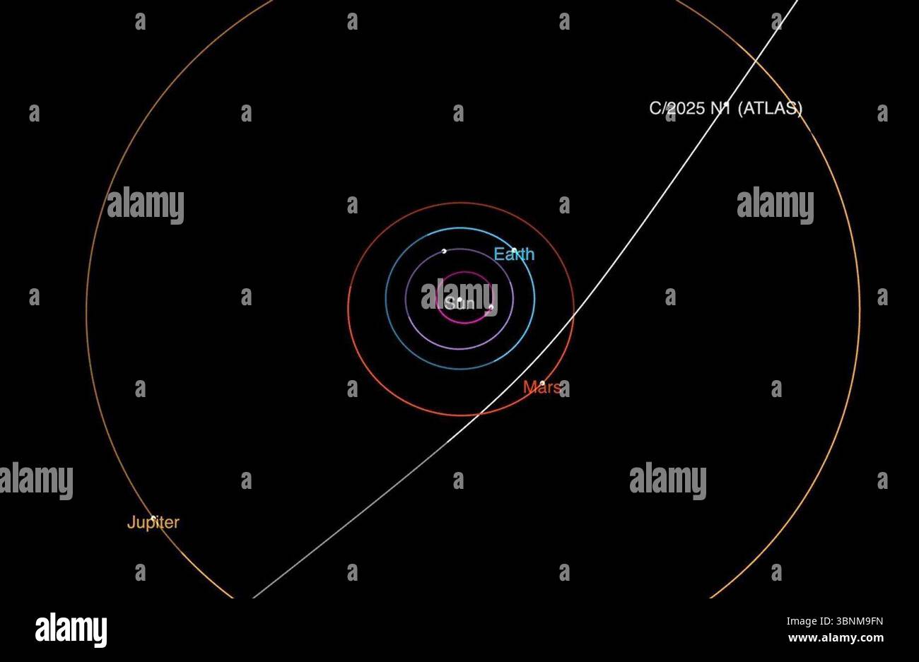 This diagram provided by NASA/JPL-Caltech shows the trajectory of ...
