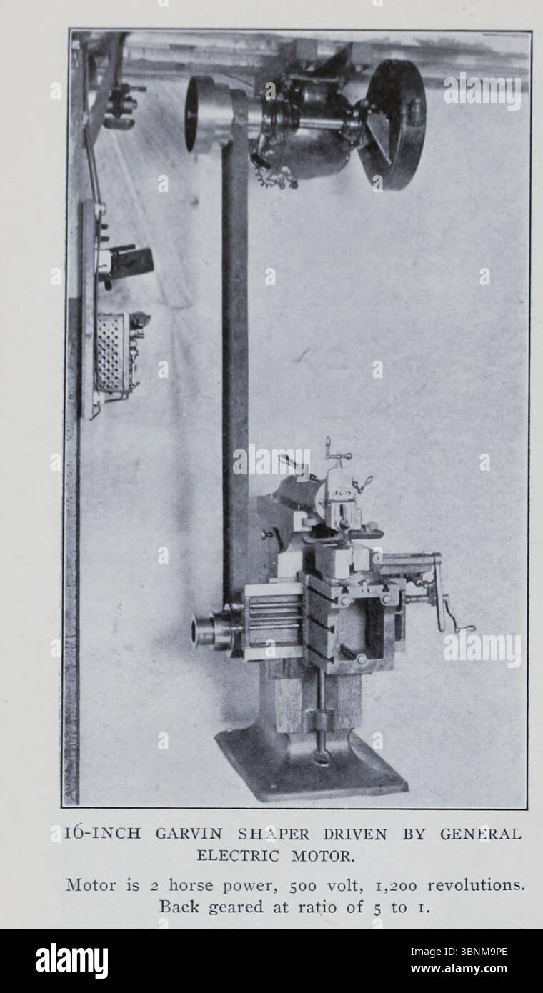 Garvin machine co hi-res stock photography and images - Alamy