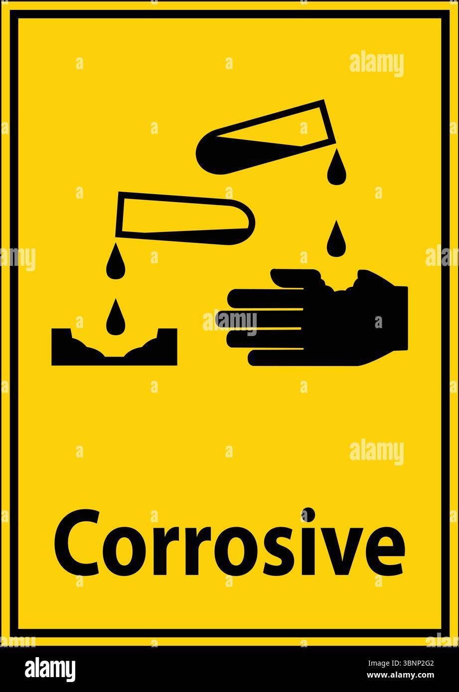 This image depicts a warning sign for corrosive materials, featuring ...