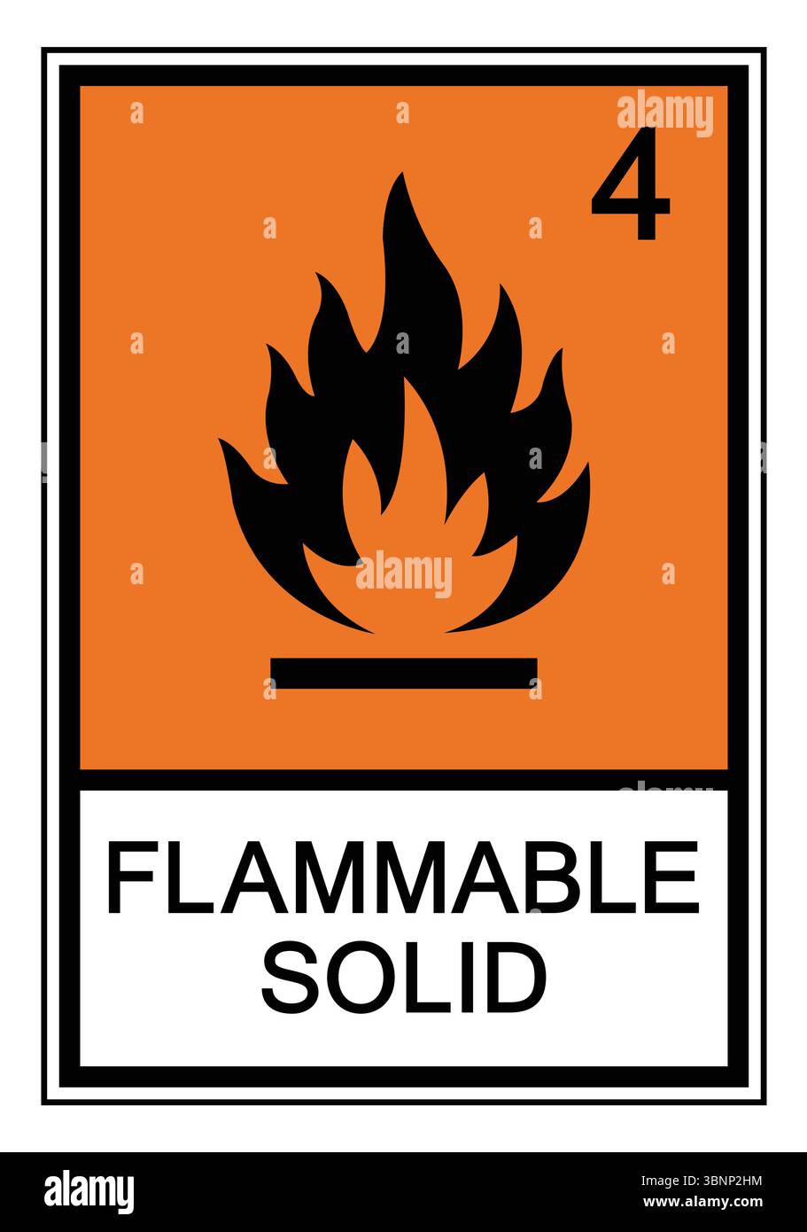 Hazard classification Stock Vector Images - Alamy
