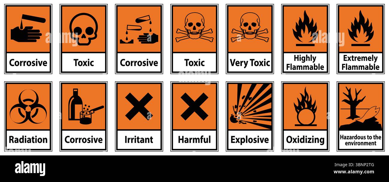 This image features a collection of hazard symbols essential for ...