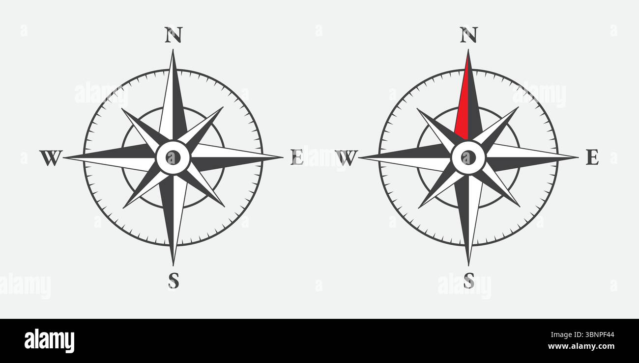 North south east west hi-res stock photography and images - Alamy