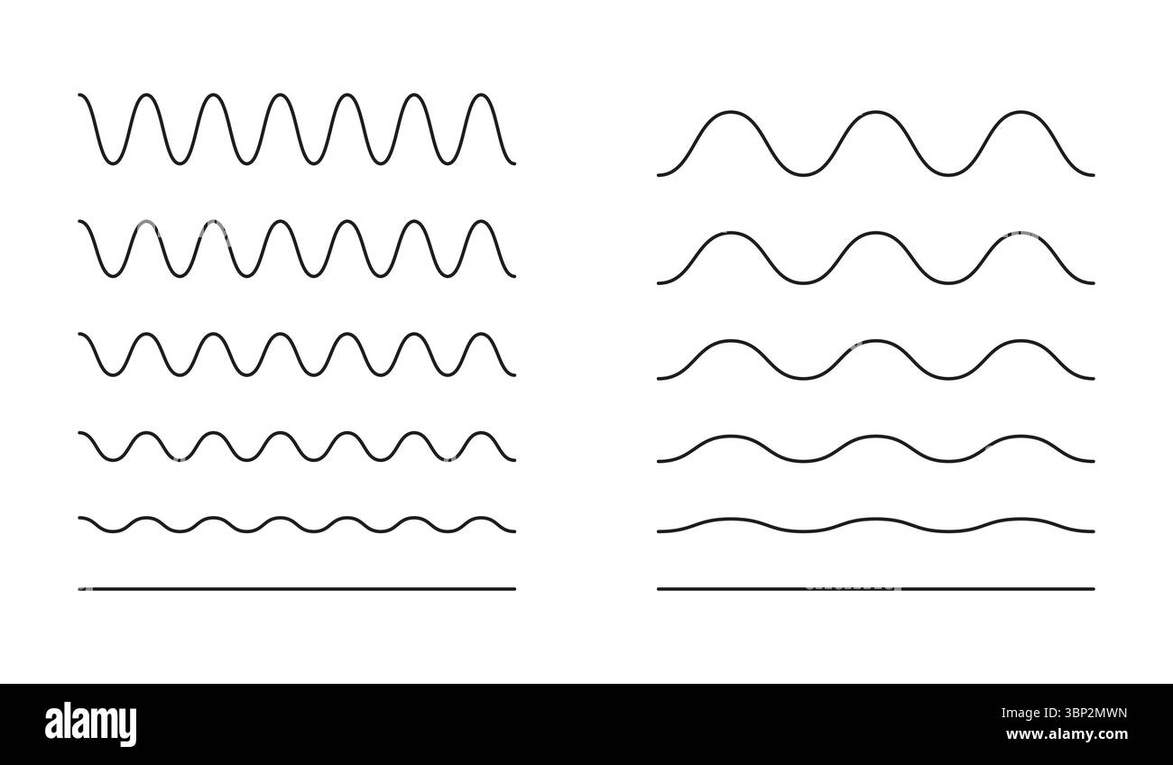 Wavy, curvy lines. Simple undulate borders, transverse horizontal lines ...
