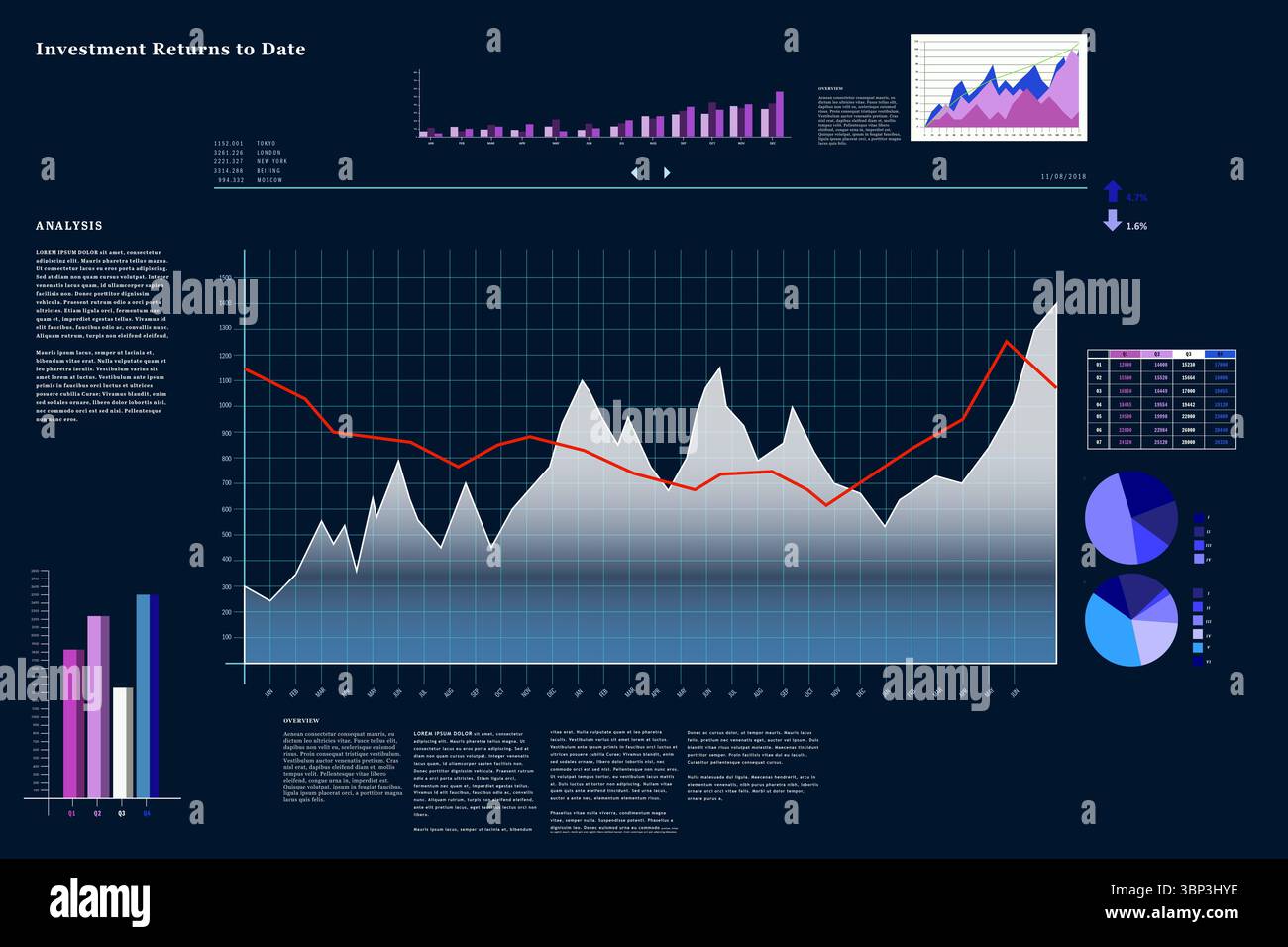Business analysis charts graphs hi-res stock photography and images - Alamy