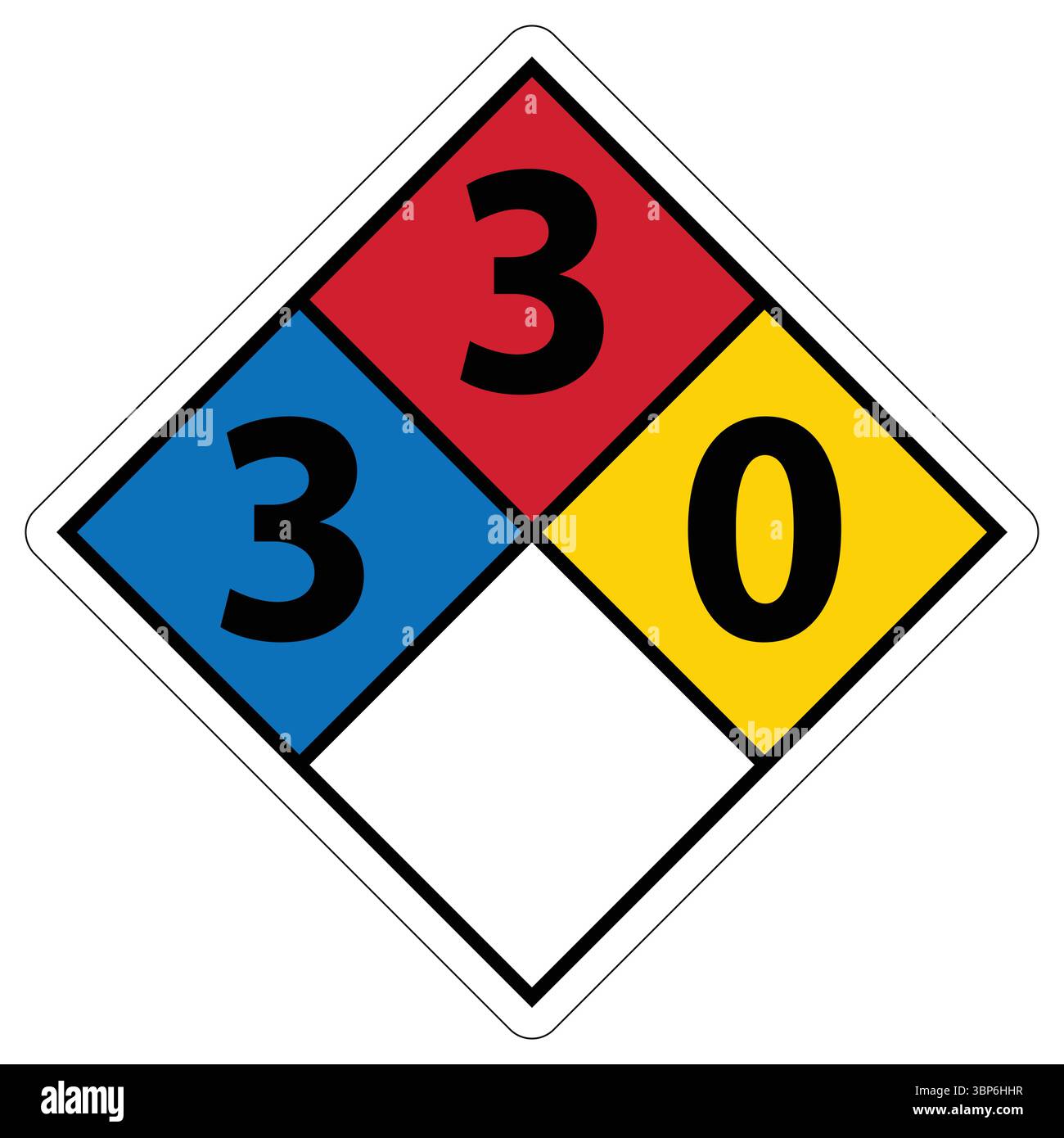 This image features a colorful hazard symbol used for chemical safety ...