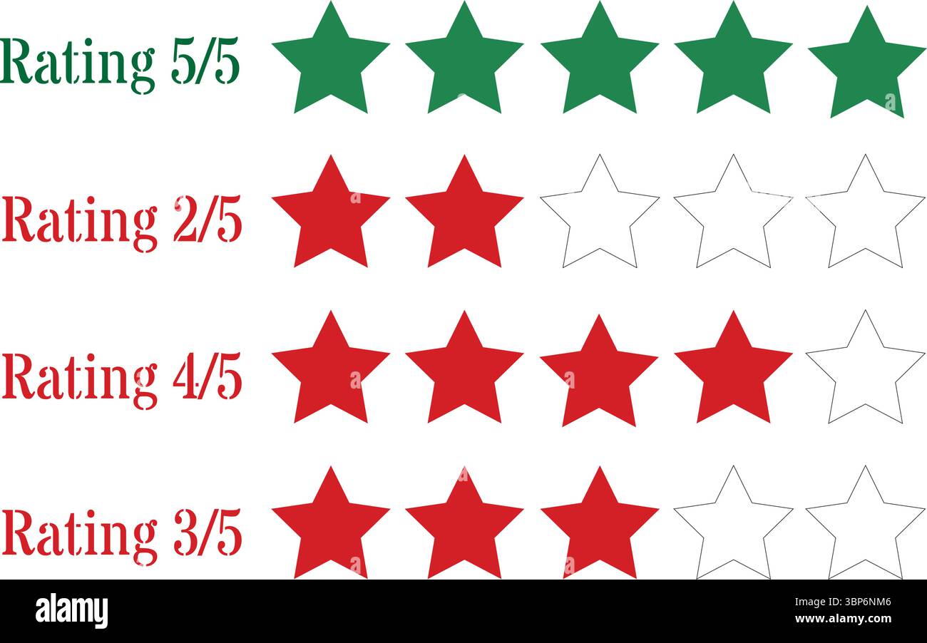 Customer satisfaction rating icons Stock Vector Images - Alamy