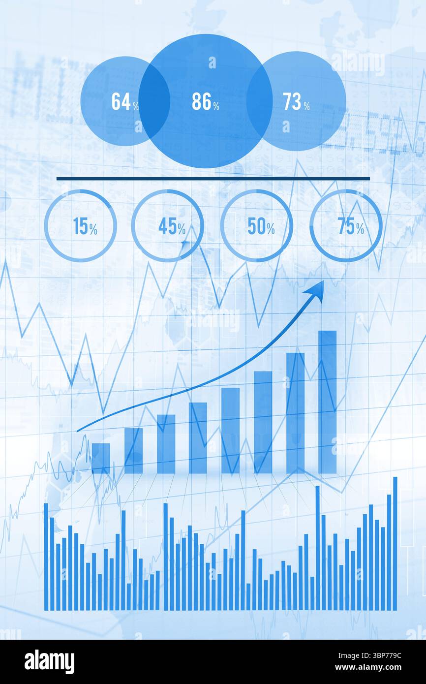 Flat dashboard is presenting percent circles, bar chart with rising ...