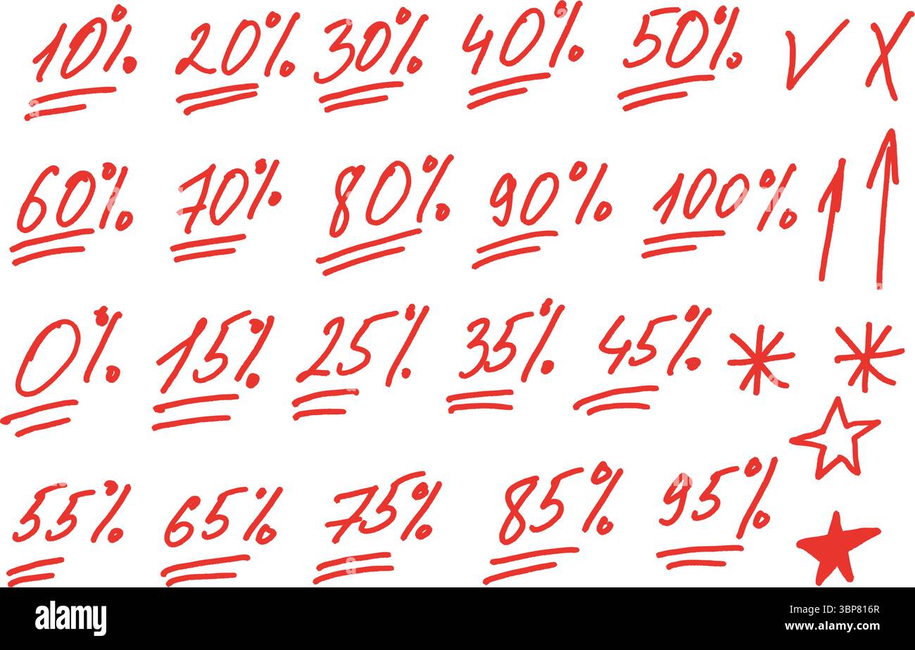 Exam grade numbers marks doodle style set. School test results hand ...