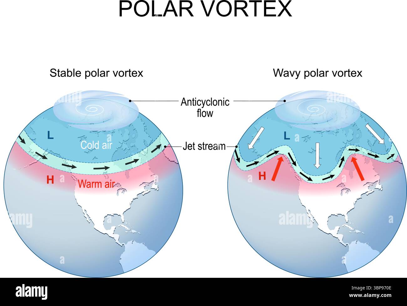 Cold disruption Stock Vector Images - Alamy