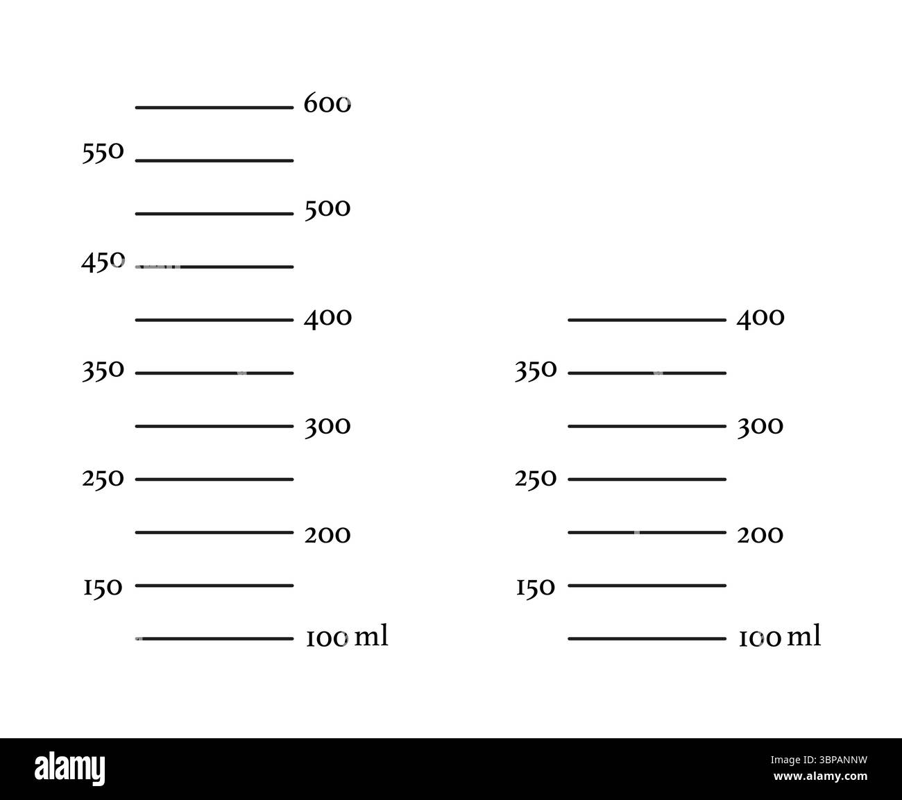 Lab milliliters Stock Vector Images - Alamy