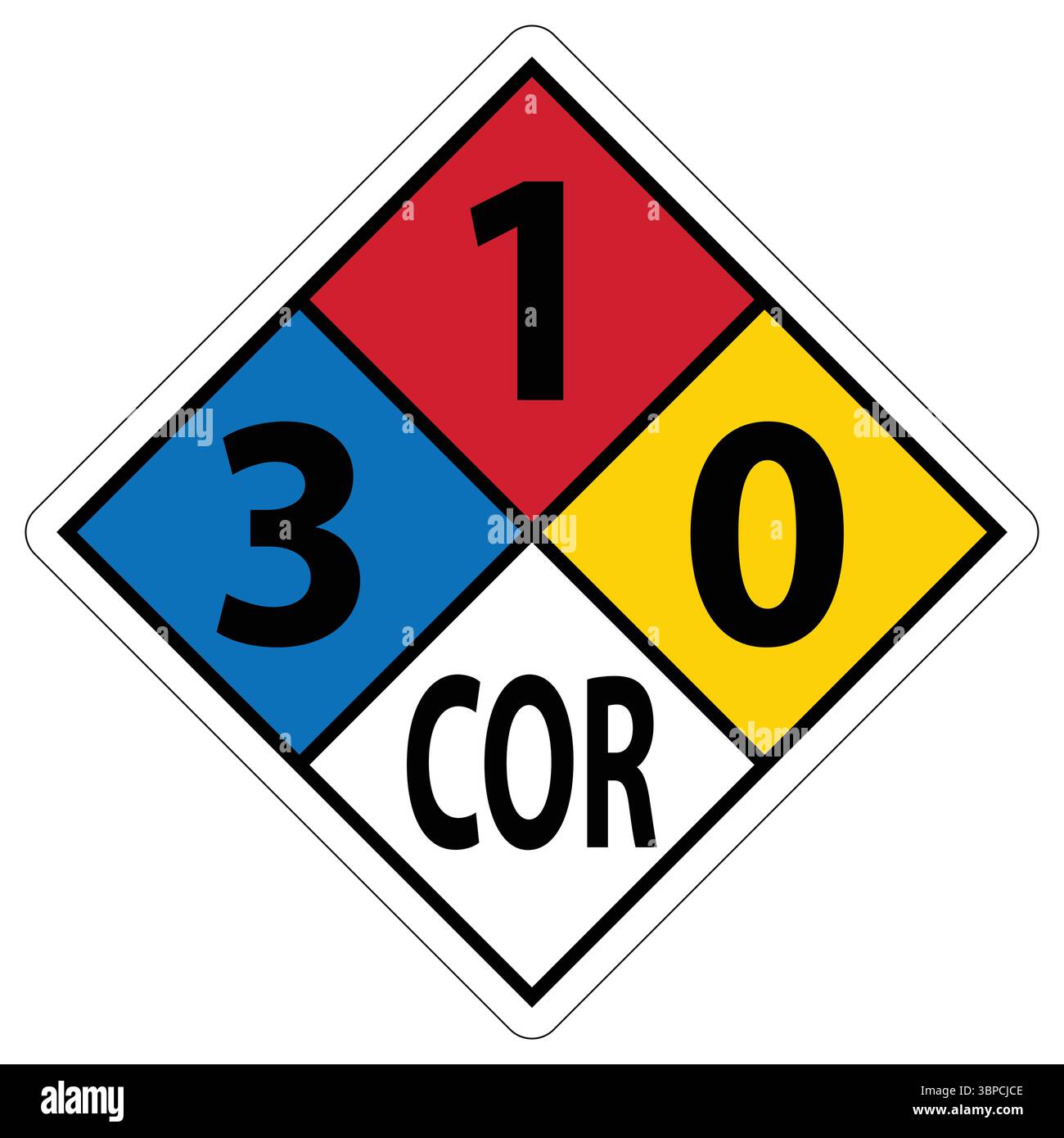 Vital information Stock Vector Images - Alamy