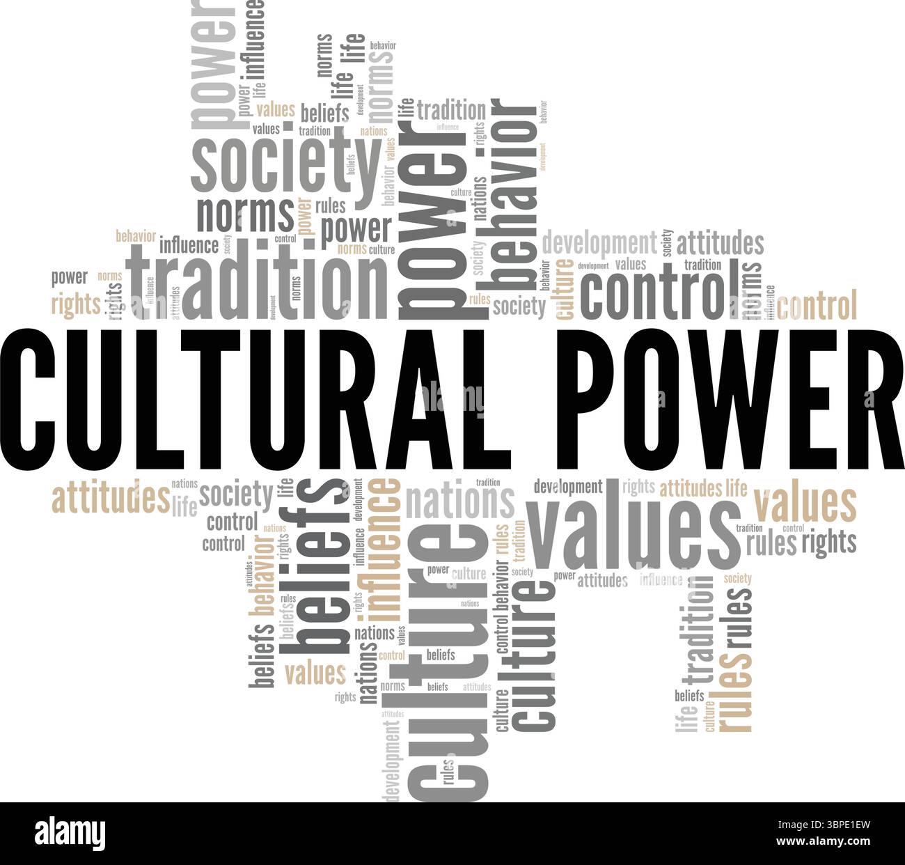 Cultural Power word cloud conceptual design isolated on white ...