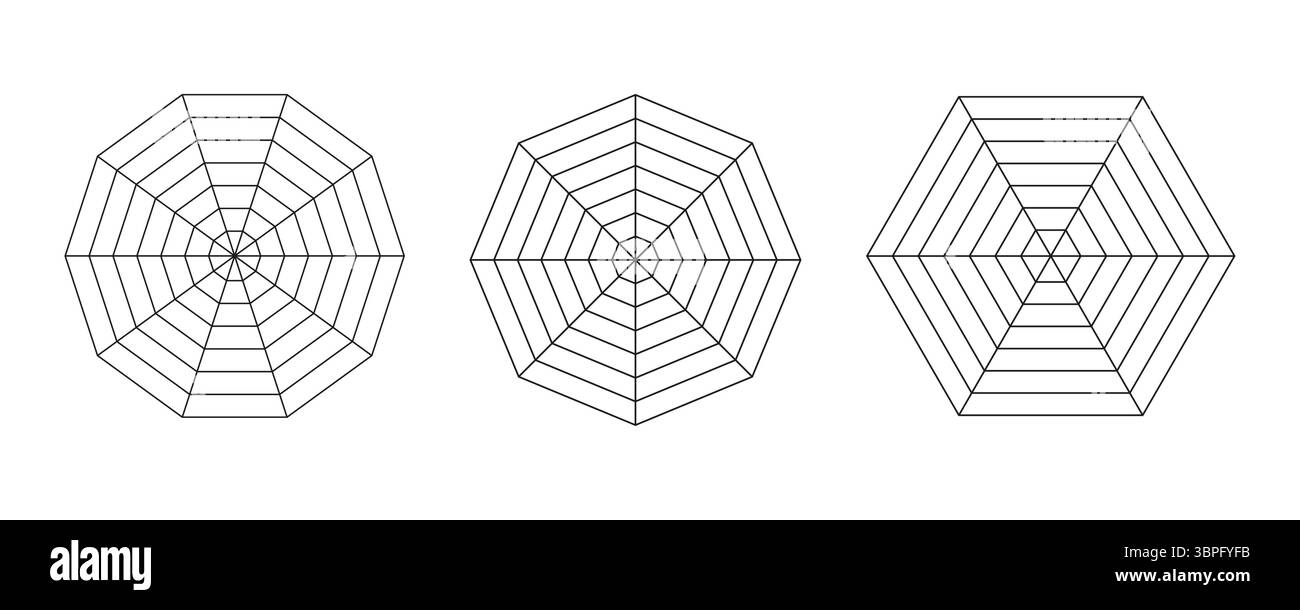 Radar, spider diagram templates. Polygon graphs. Spider mesh. Diagram ...