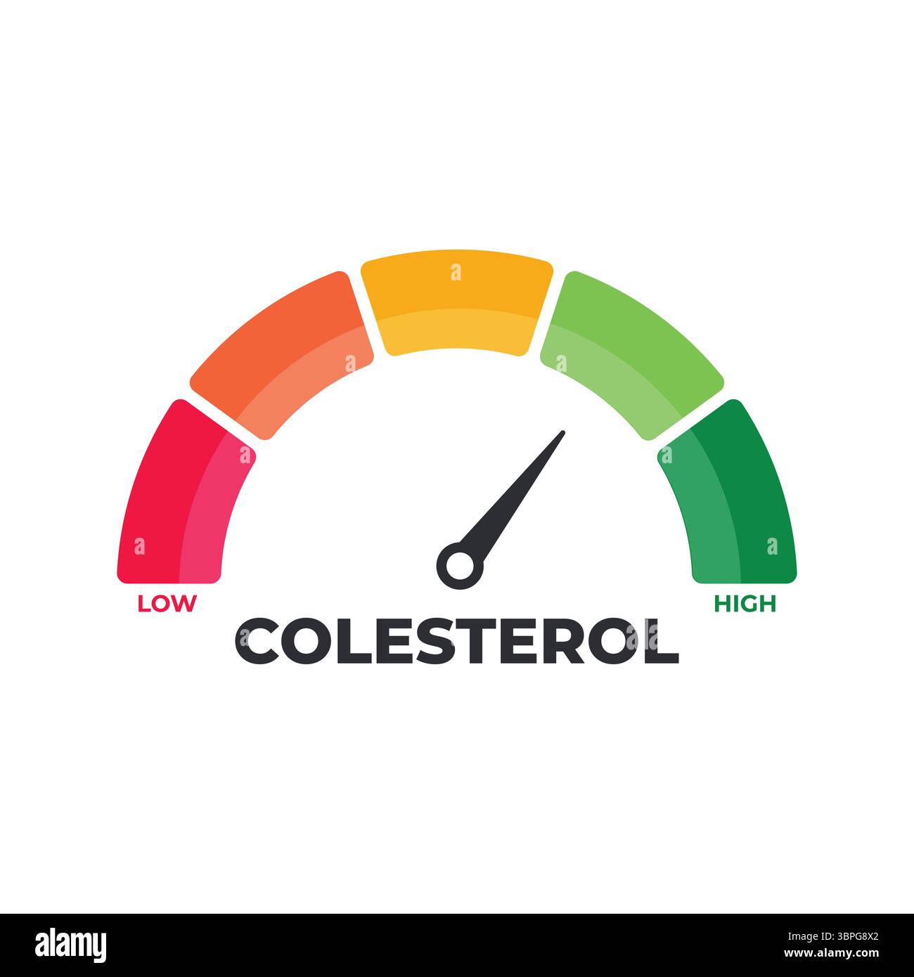 Cholesterol management vector vectors Stock Vector Images - Alamy