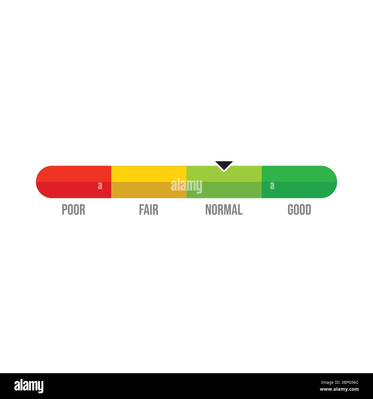 Poor quality control hi-res stock photography and images - Alamy