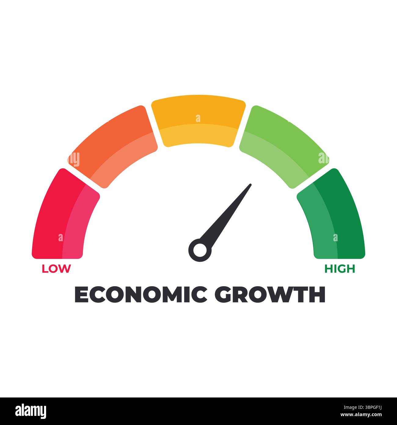 Gdp forecast Stock Vector Images - Alamy