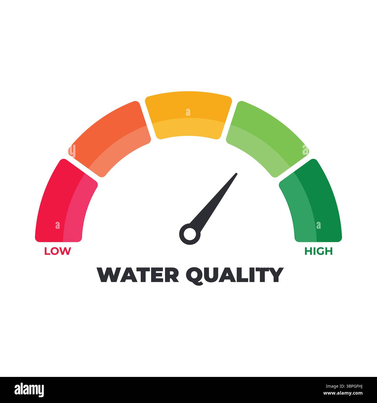 High quality resource Stock Vector Images - Alamy