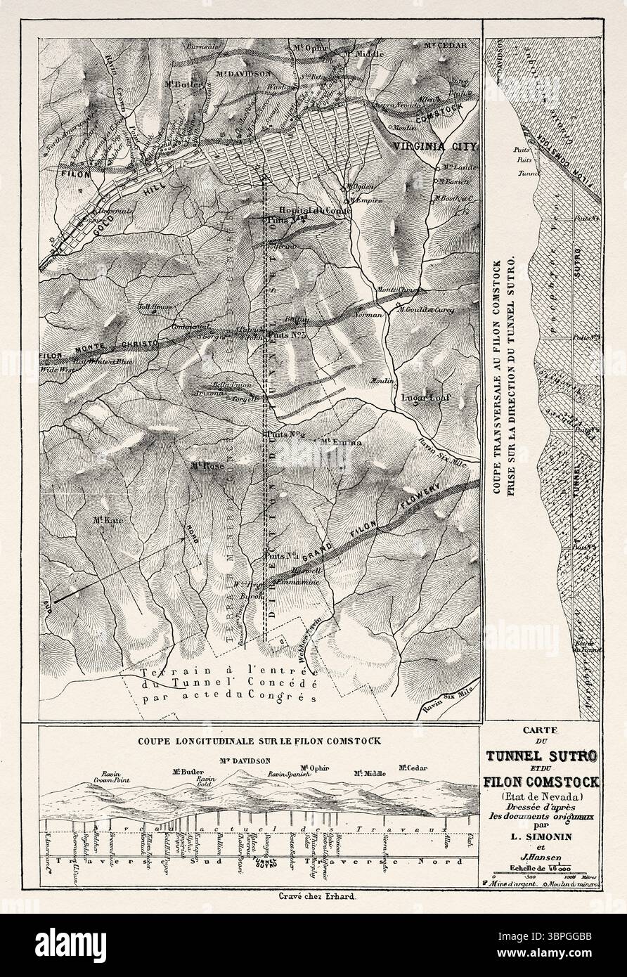 Old map of the Sutro Tunnel. Drainage tunnel connected to the Comstock ...
