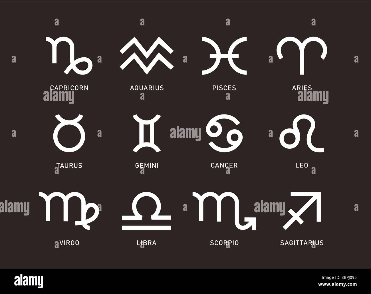 Zodiac signs outline horoscope clipart set. Astrology birth month ...