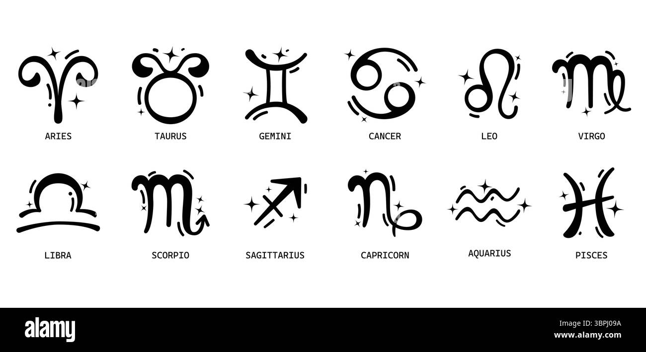 Zodiac signs silhouette astrology clipart set. Zodiac horoscope drawing ...