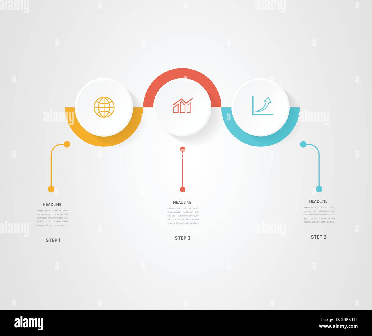 Three Circle Business Process Infographic – Plan, Execute, Review Stock ...