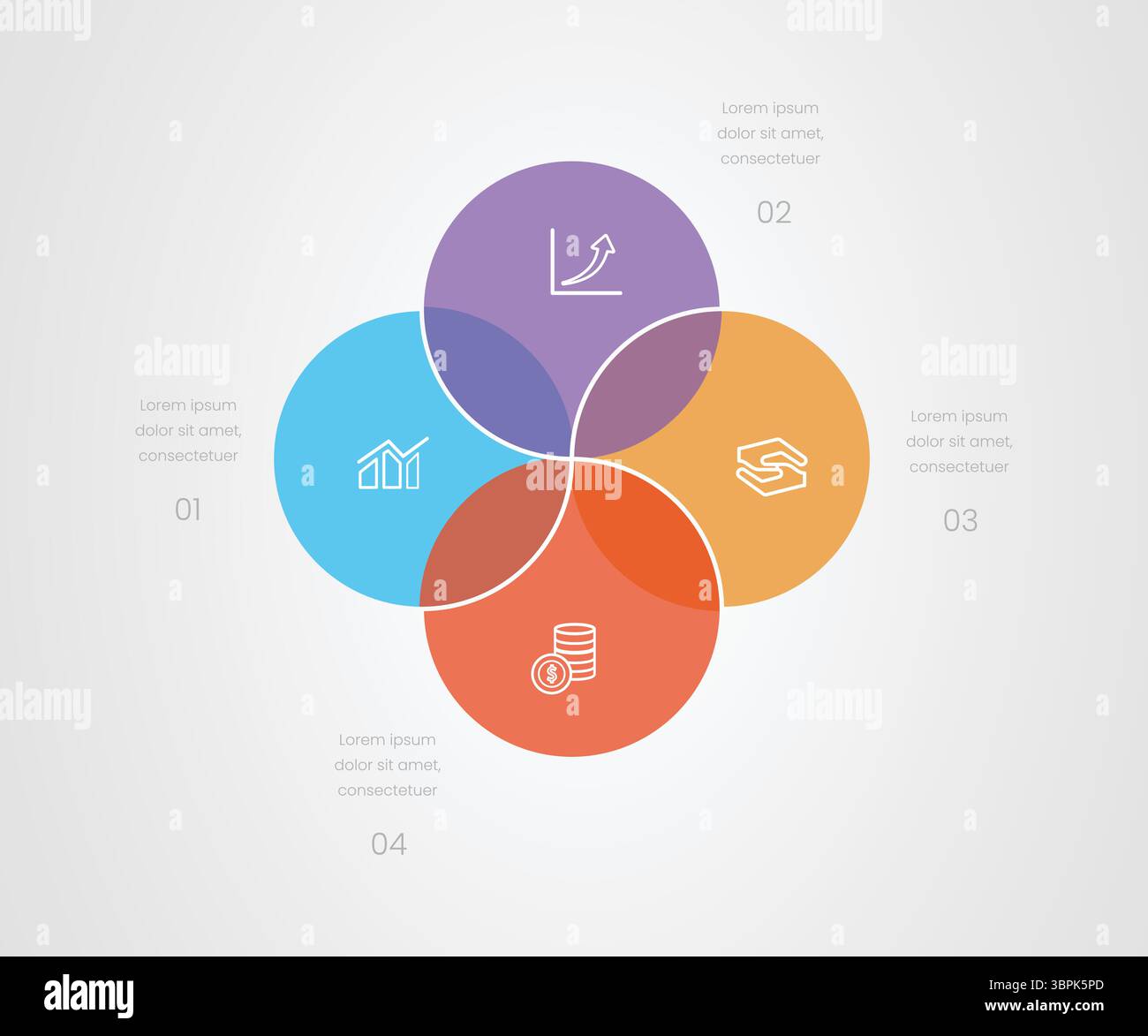 4 Overlapping Circle Infographic Business Segment & Process ...