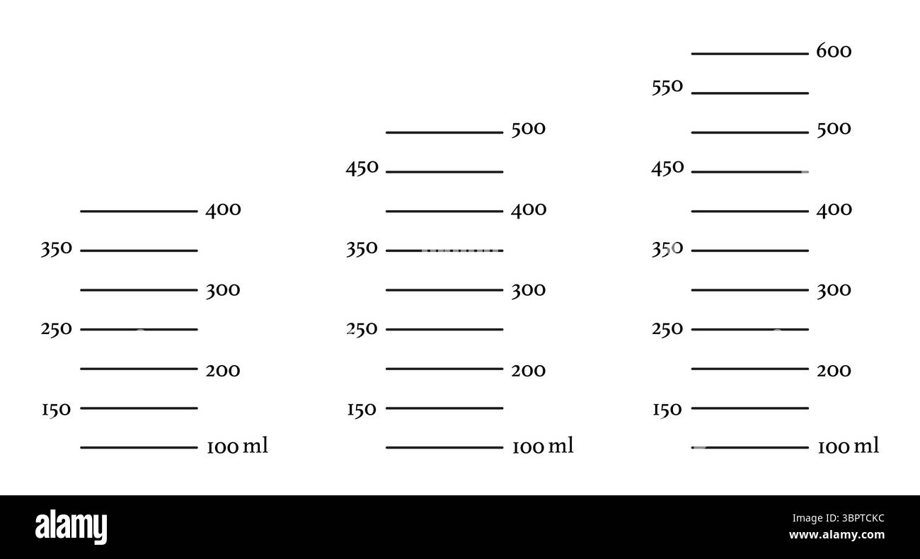 Set of scales 400, 500, 600 ml liquid volume. Measuring milliliters cup ...