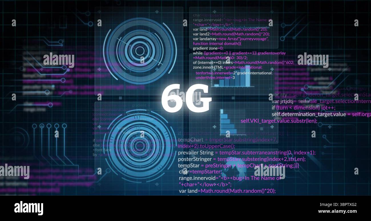 Digital interface elements 6g text hi-res stock photography and images - Alamy