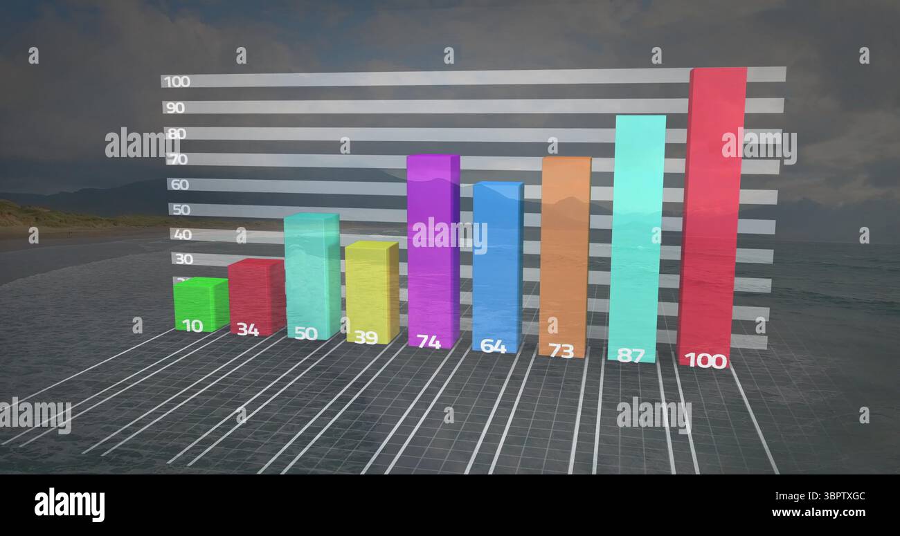 Displaying translucent 3D bar chart at coastal shoreline with wireframe grid and nine colored ...