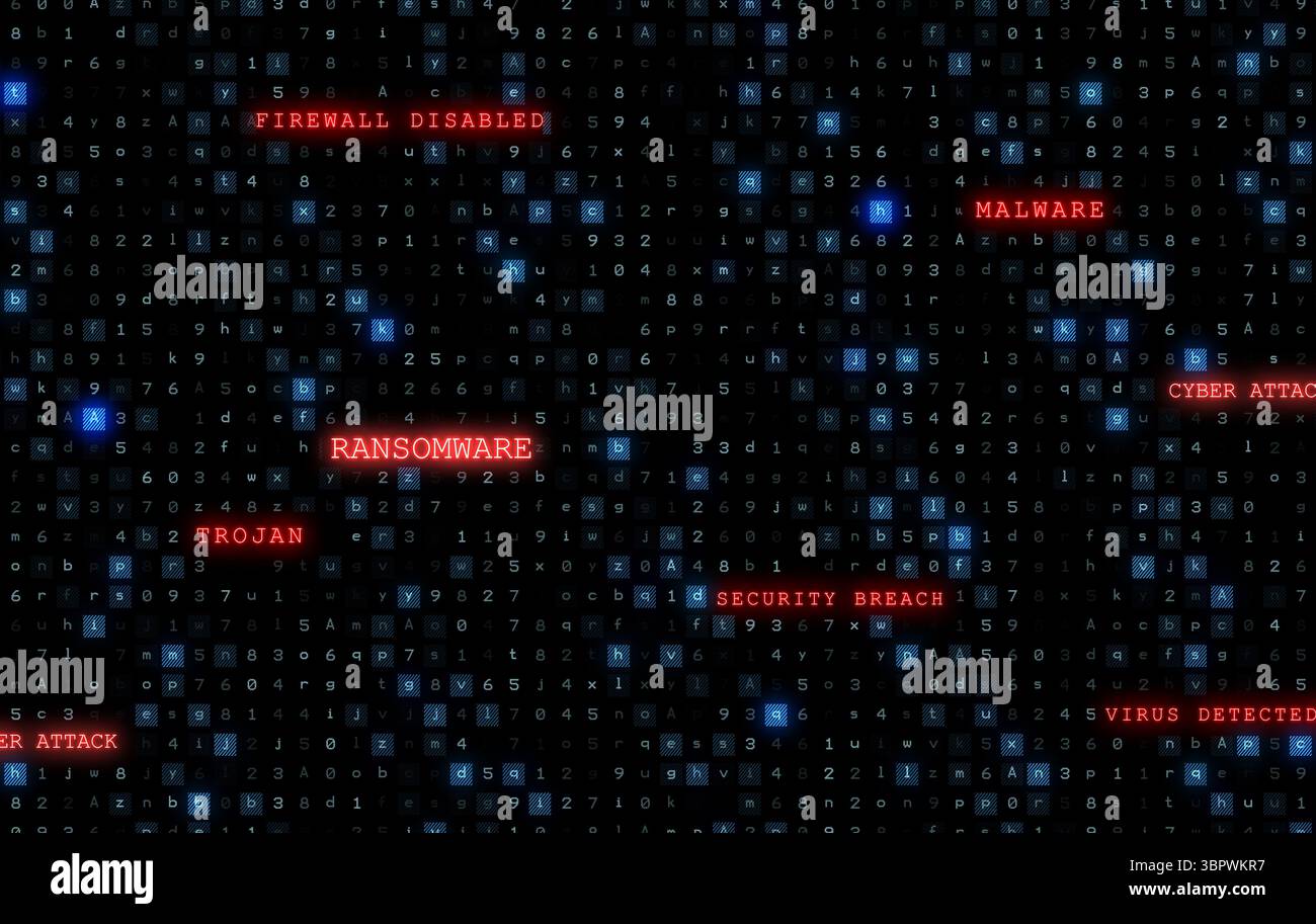 Code matrix is showing threat warnings in flat design, with red labels ...