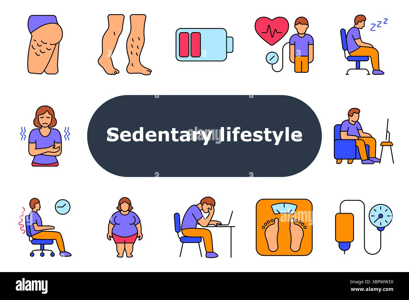 Sedentary lifestyle set icon. Cellulite, varicose veins, low energy ...