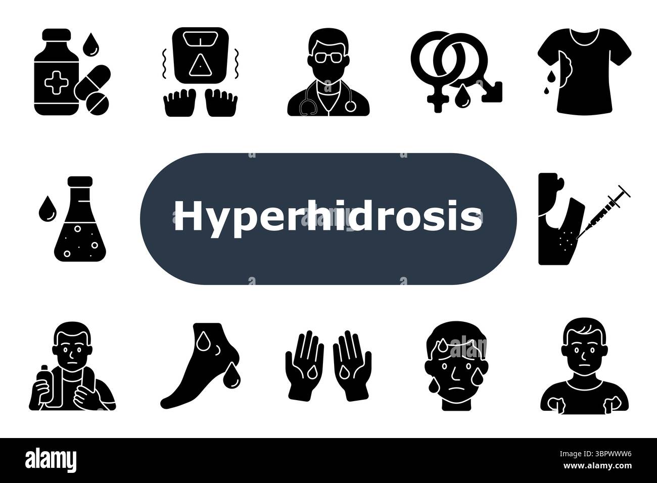 Hyperhidrosis set icon. Sweat medicine, shaking scale, doctor, hormones ...