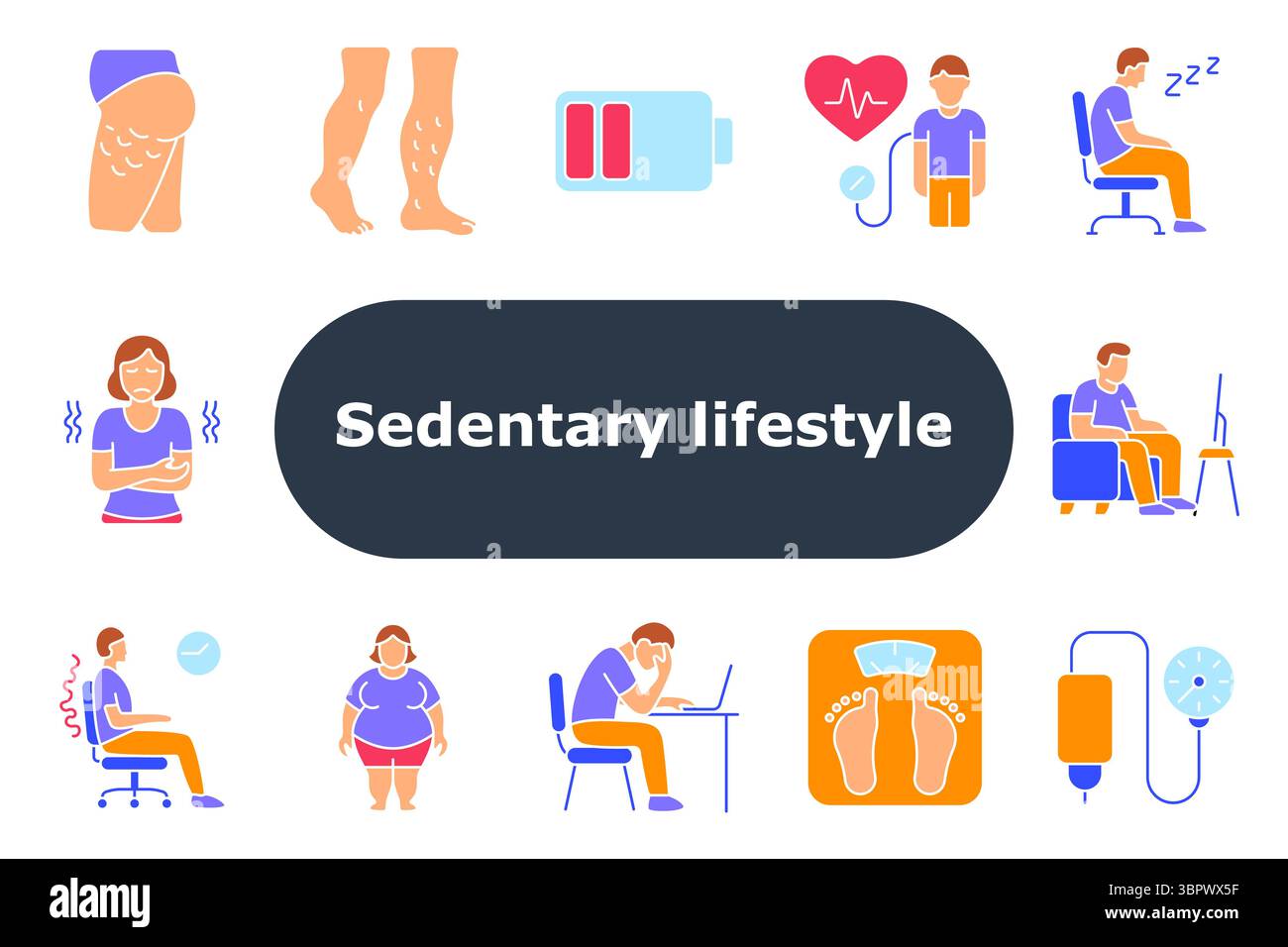 Sedentary lifestyle set icon. Cellulite, varicose veins, low energy ...