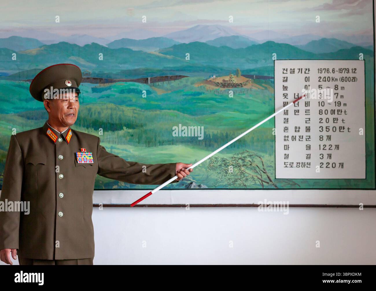 North Korean military officer in the section wall of the DMZ, North ...