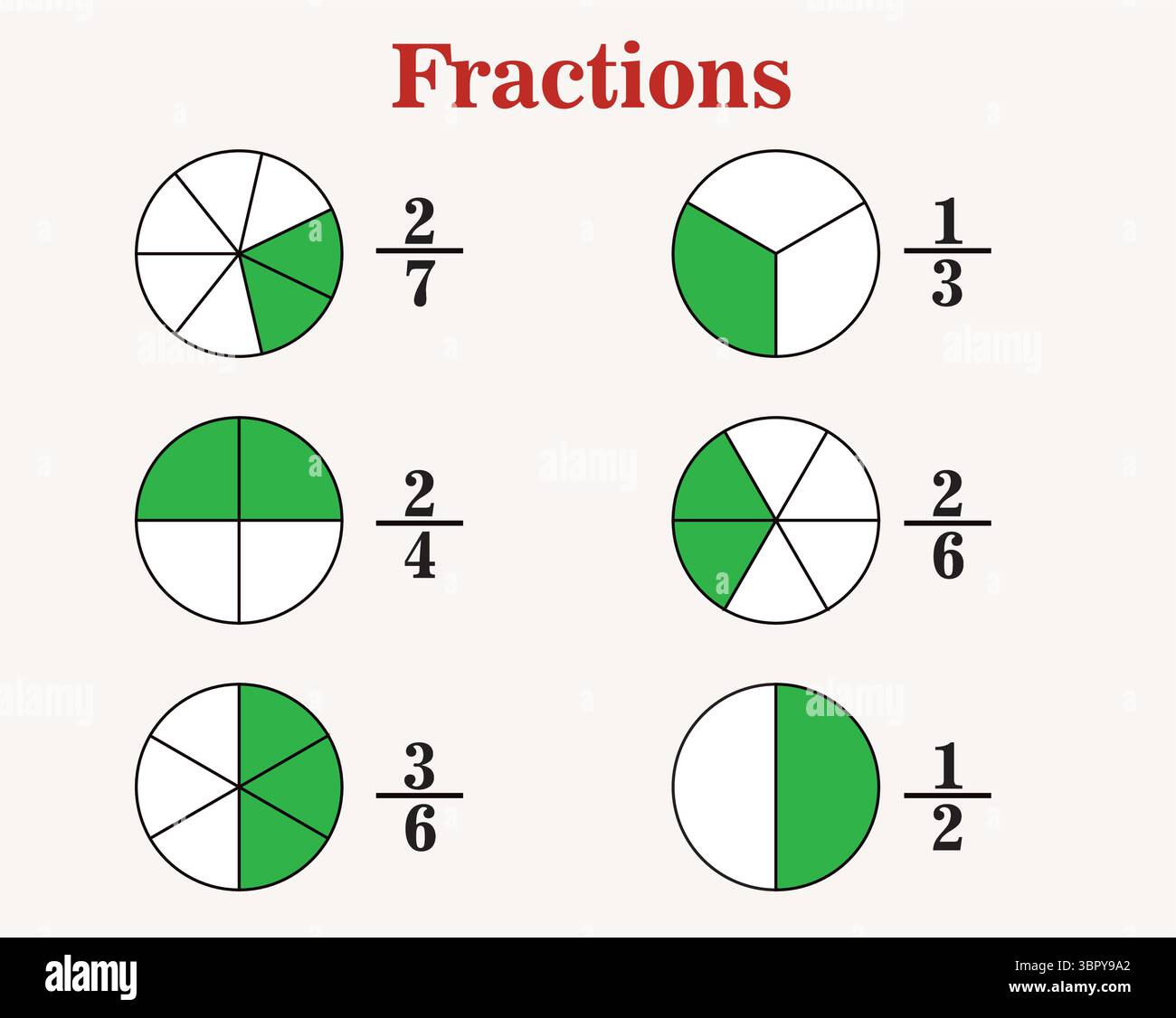 Pie slice fraction hi-res stock photography and images - Alamy