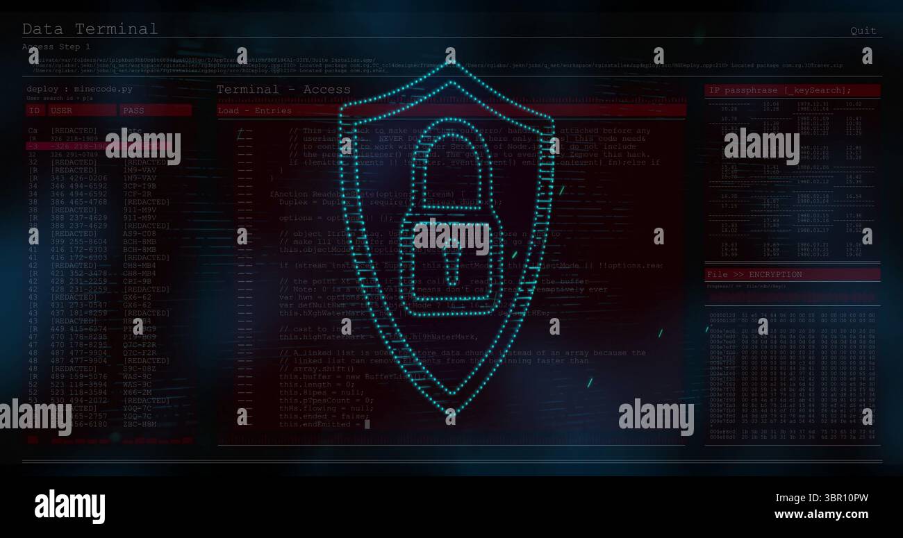 Showing terminal ui panels hi-res stock photography and images - Alamy