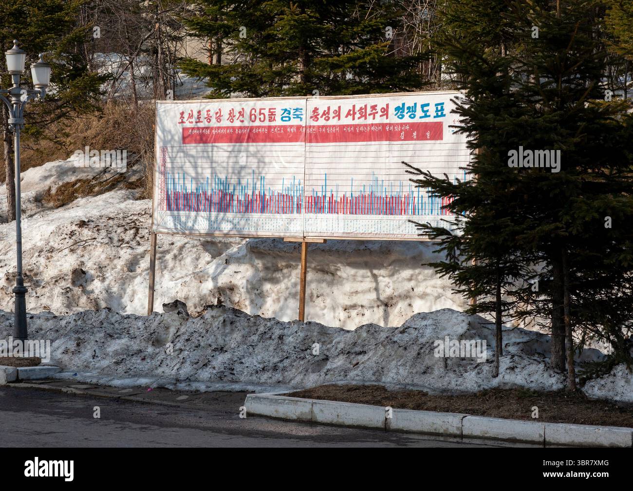 Propaganda billboard on the road, Ryanggang, Samjiyon, North Korea ...