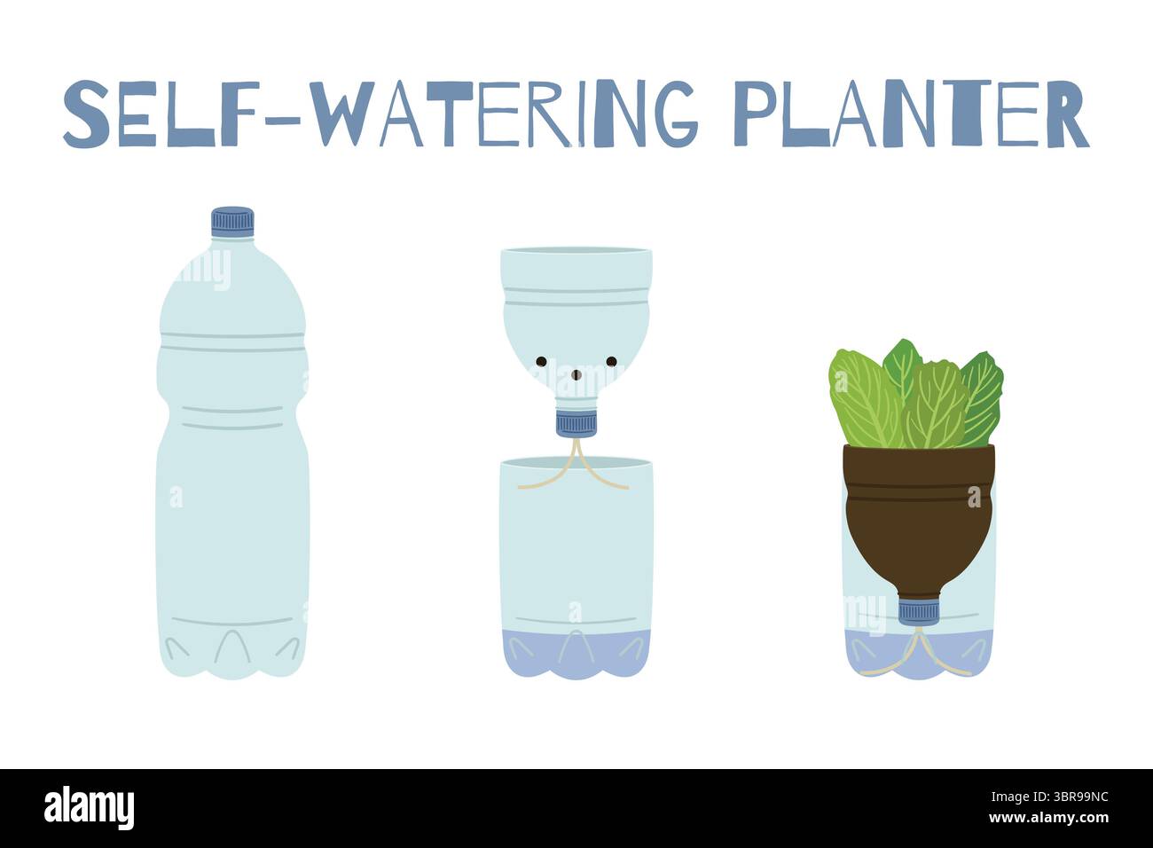 Self-watering plastic bottle planter on white background. Vertical ...