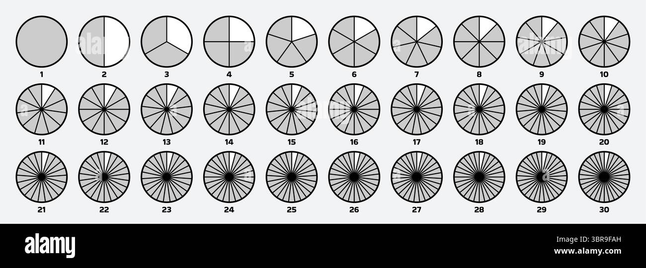 Segmented circles. Circular segmentation diagrams with varying numbers ...