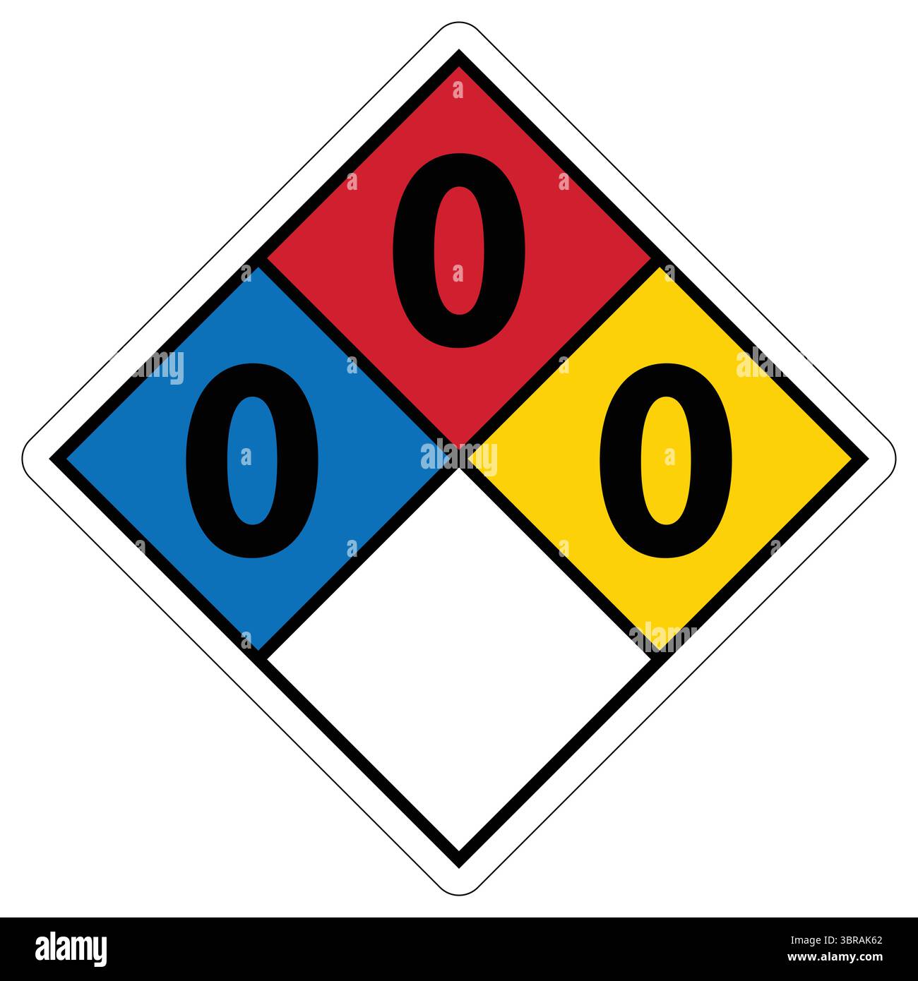 Emergency sections Cut Out Stock Images & Pictures - Alamy