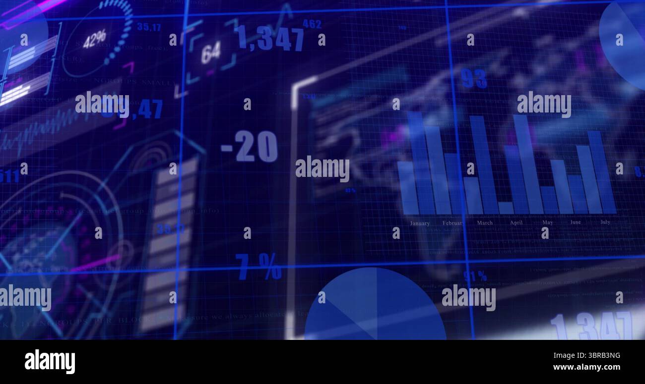 Interactive dashboard displaying charts gauge hi-res stock photography ...